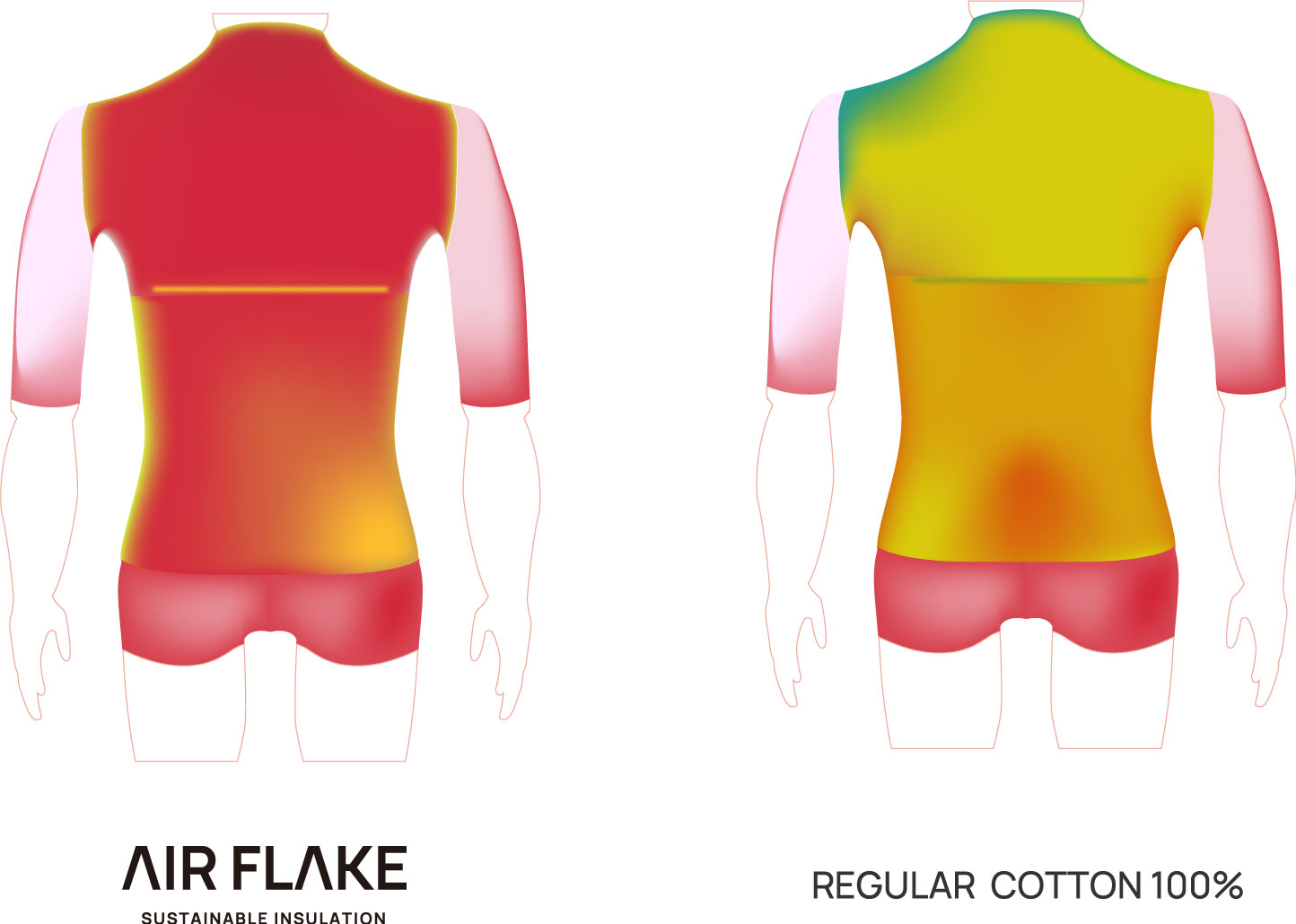 PRODUCT | AIR FLAKE | KURABO